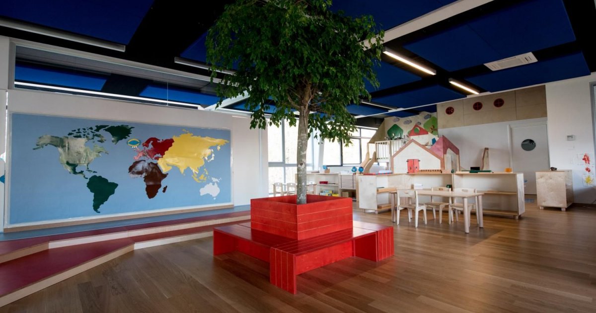 Asilo Nido In Inglese